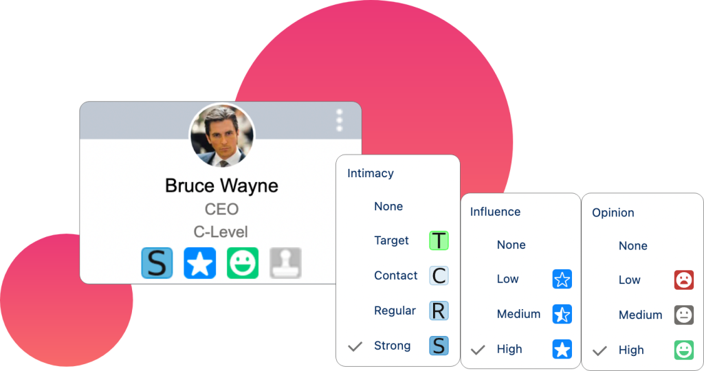 OrgChartPlus: Salesforce Org Chart & Relationship Mapping